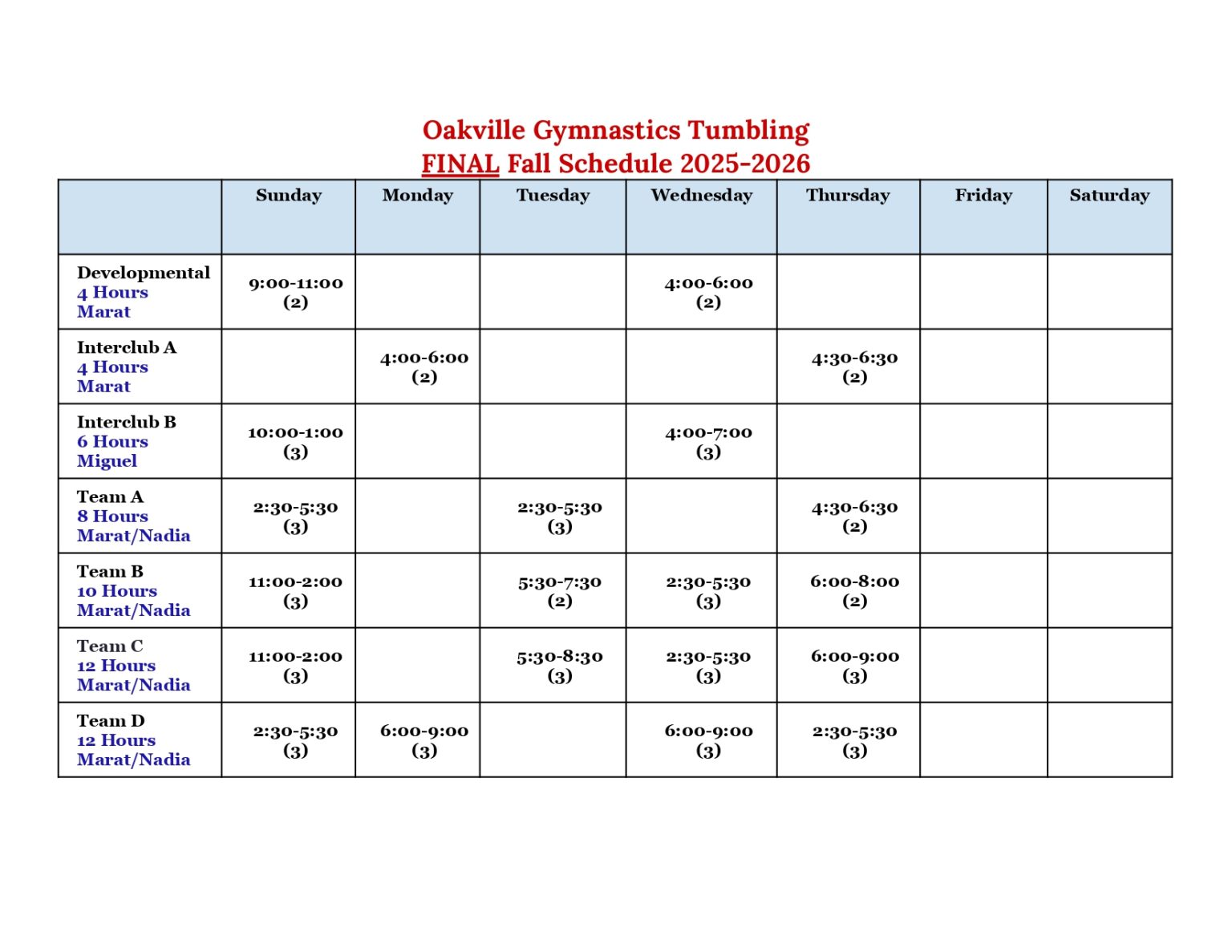 Oakville Gymnastics Tumbling FINAL Fall Schedule 2025-2026 - Oakville ...
